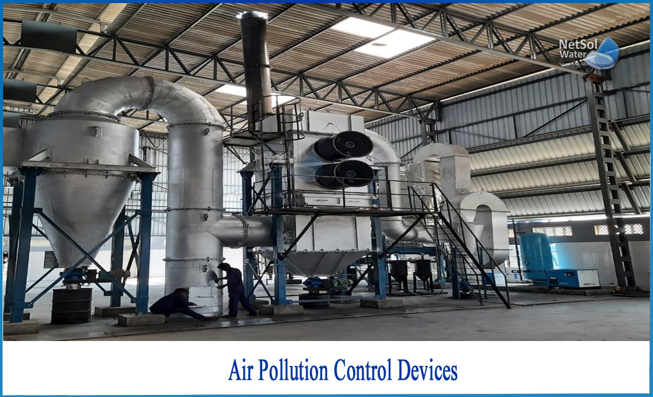 Air Pollution Control Devices - Hitesh Enviro Engineers Pvt Ltd